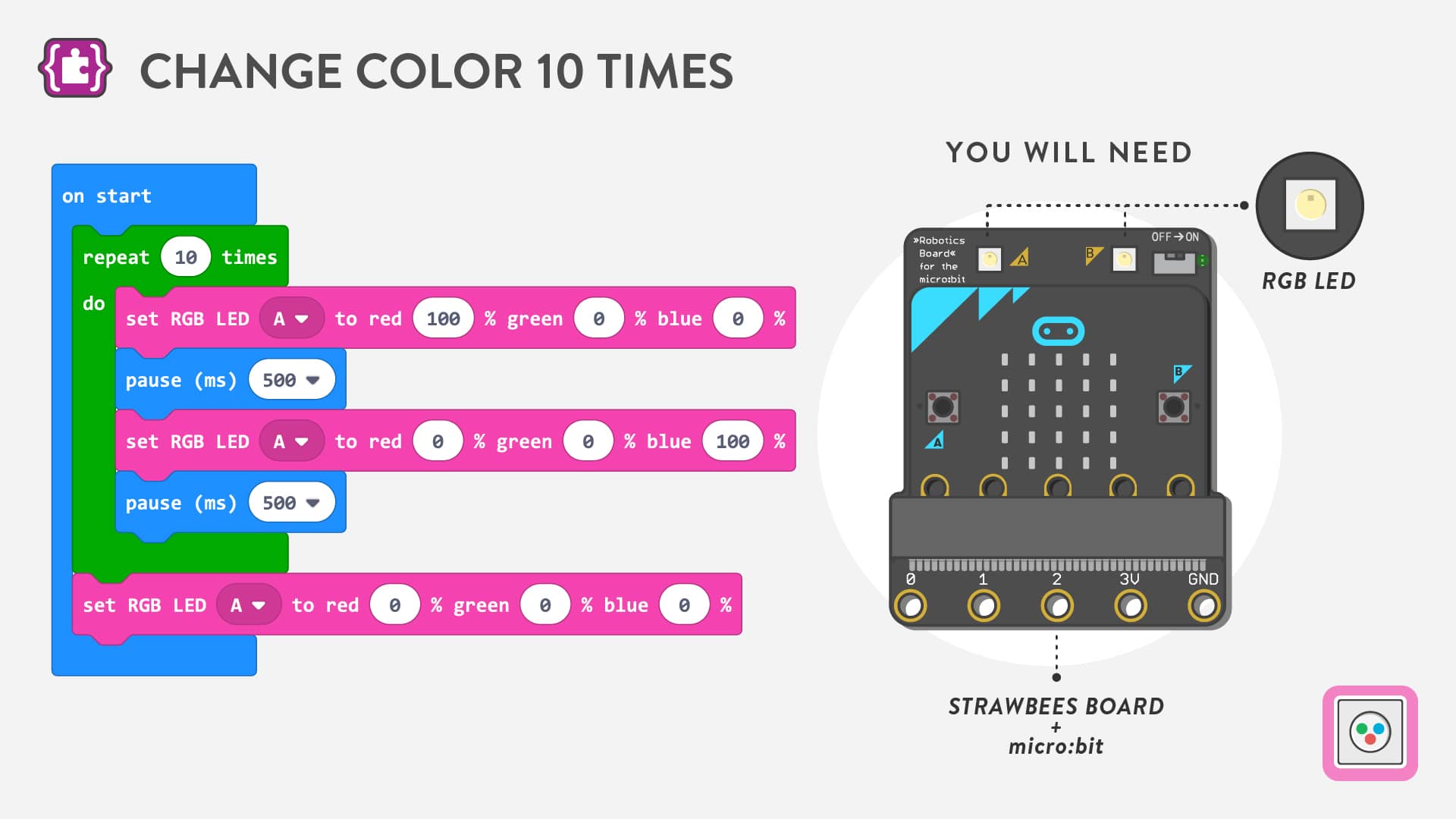 Makecode Coding Cards Strawbees Classroom
