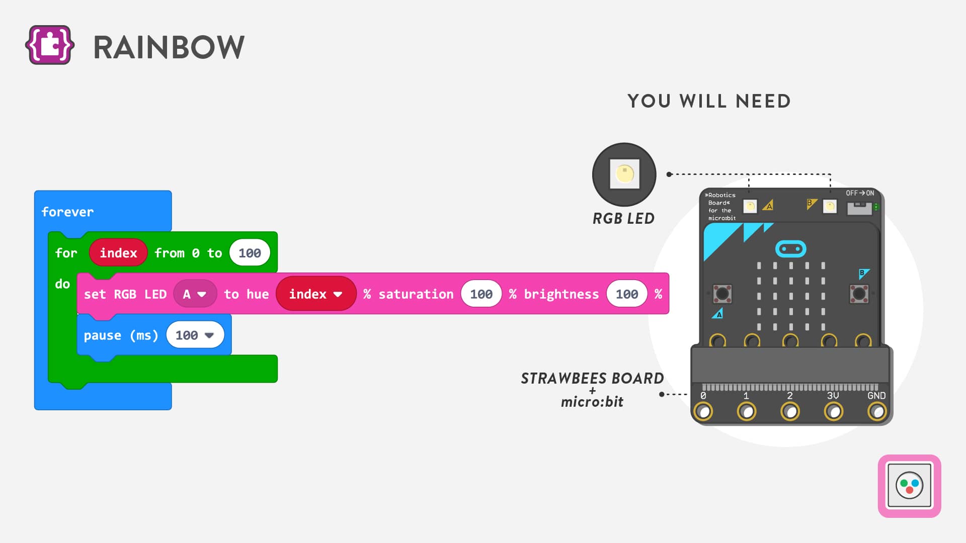 Makecode Coding Cards Strawbees Classroom