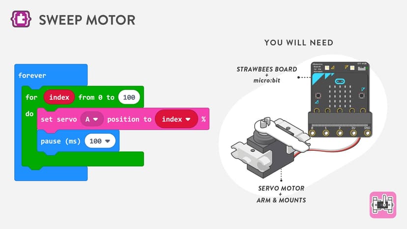 Makecode Coding Cards Strawbees Classroom 