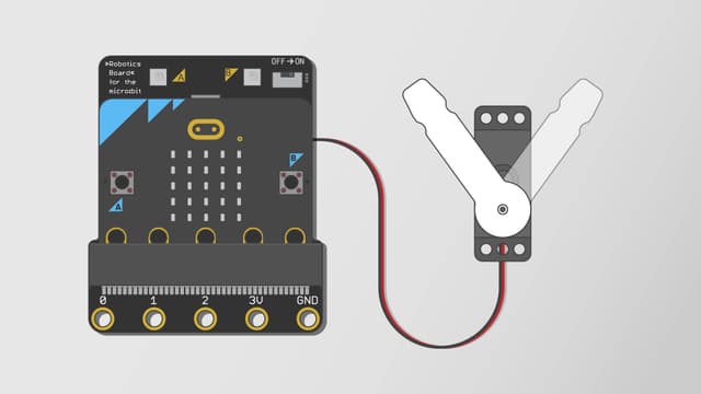 Code A Microbit To Wave 10 Times — Microbit Coding Cards Kickstart